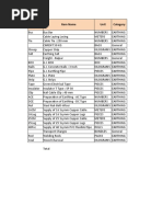 MTO - Cable Tray Format | PDF | Galvanization | Equipment
