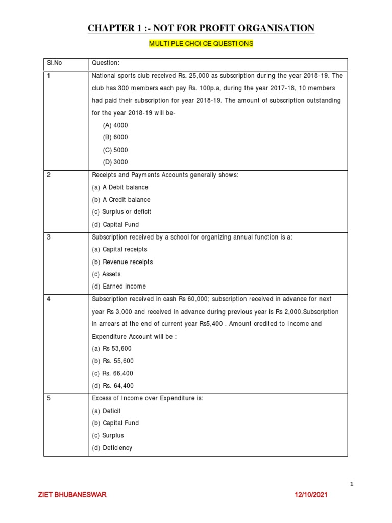 CH 1 MCQ Acc | PDF | Debits And Credits | Expense
