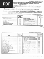 Drained Weight of Number 10 Cans | PDF