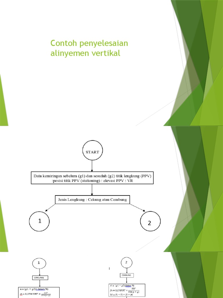 Mengatur Alur Lengkung Vertikal | PDF