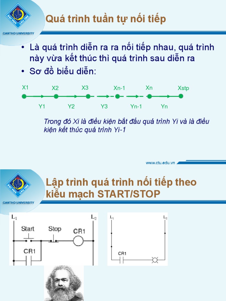 4 - Qua Trinh Tuan Tu NT | PDF