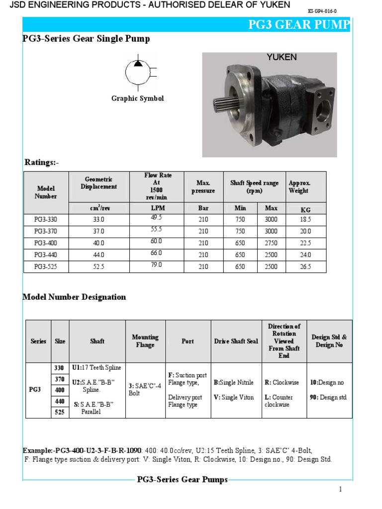 Yuken Gear Pump | PDF | Pump | Horsepower