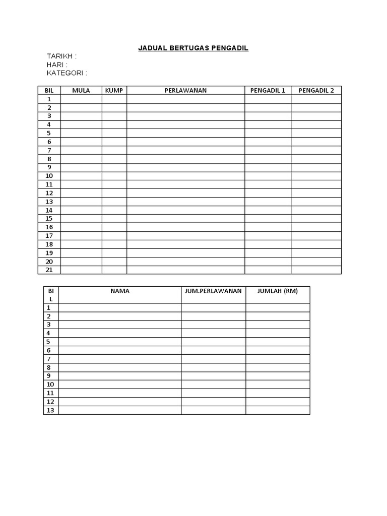 Jadual Bertugas Pengadil | PDF