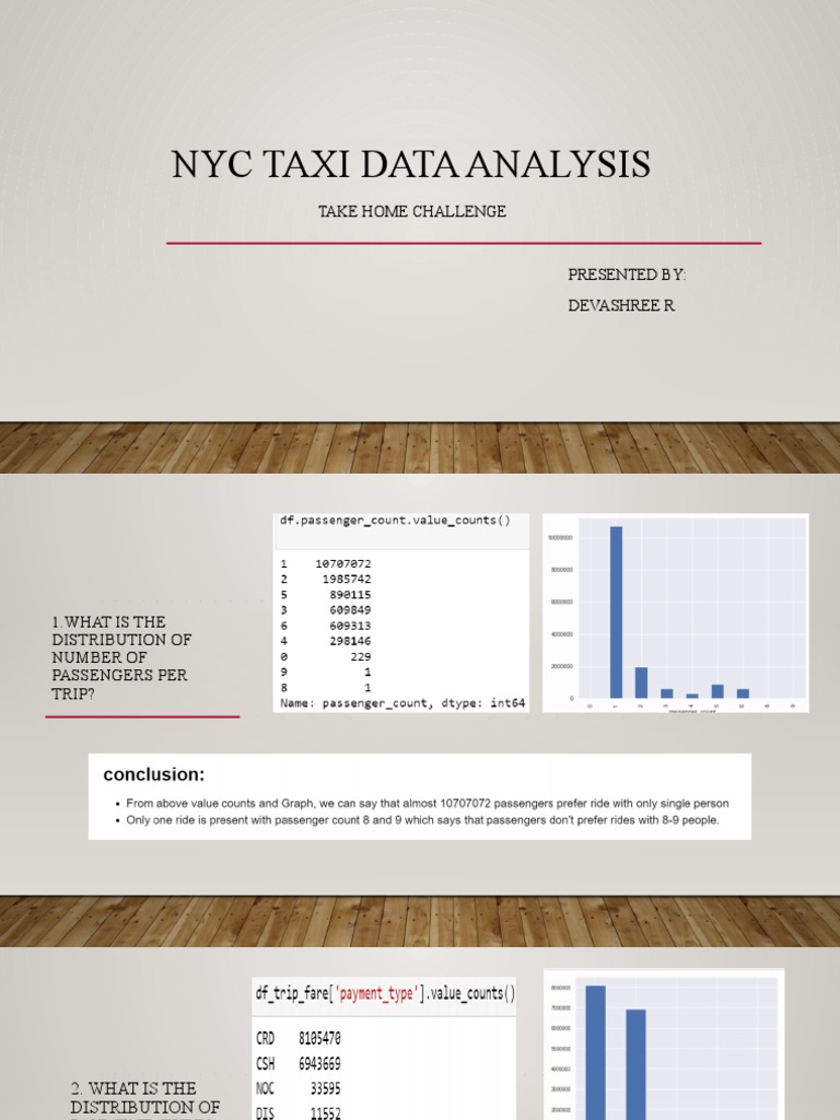 NYC Taxi Data Analysis | PDF