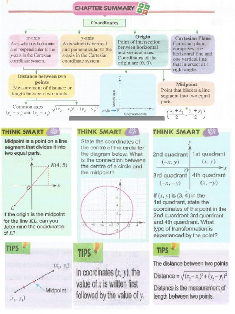 Nota Math F2 C7 | PDF