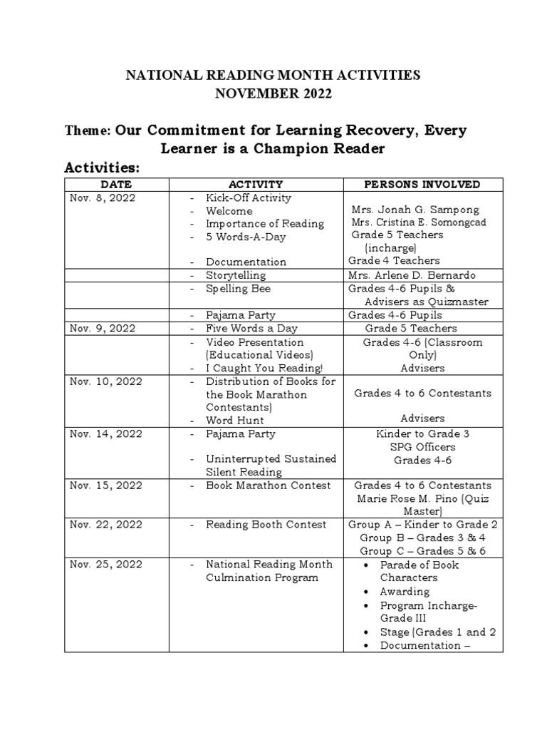 NATIONAL-READING-MONTH-ACTIVITIES | PDF | Learning | Behavior Modification