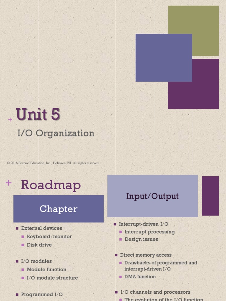 Unit 5 Input Output Organization | PDF | Input/Output | Usb
