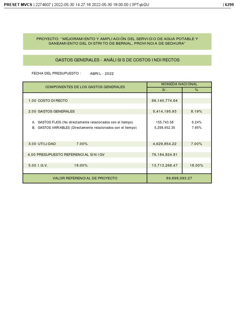 Gastos Generales - Fijos y Variables | PDF | Presupuesto | Economias