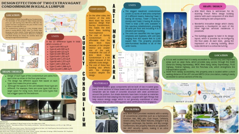 Building | PDF | Buildings And Structures | Real Estate