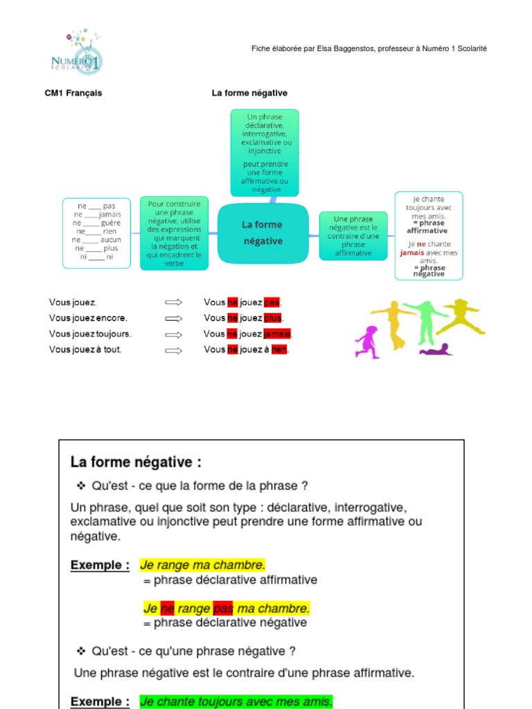 La forme négative en CM1 | PDF | Phrase | Linguistique