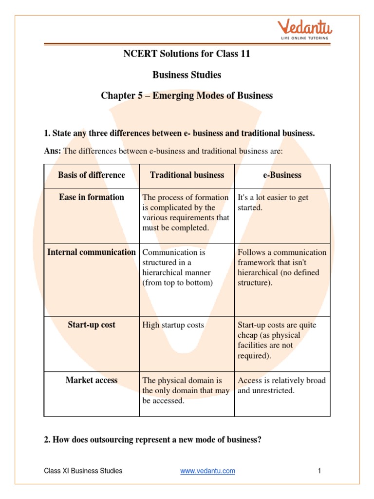 Class 11 Business Studies - Chapter 5 | PDF | Electronic Business | Outsourcing