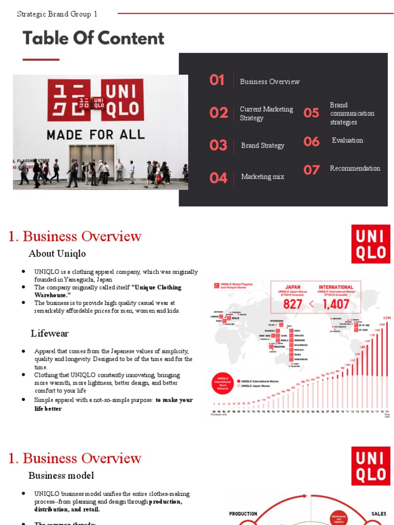 UNIQLO Final Presentation | PDF | Brand | Market Segmentation