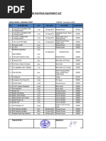 FEMA Org Chart | PDF | United States Department Of Homeland Security ...