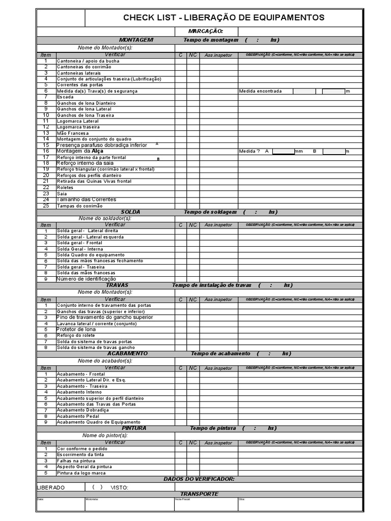 Check List | PDF