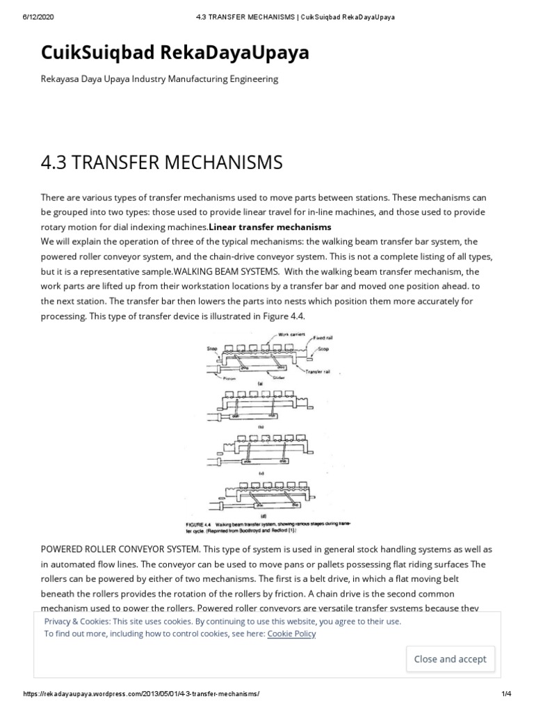 4.3 TRANSFER MECHANISMS - CuikSuiqbad RekaDayaUpaya | PDF | Machines ...