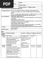 Teach Emotions With Inside Out: Lesson Plan For Esl Students | PDF ...