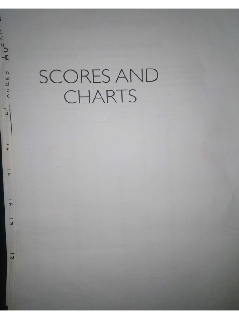 Diagnostic Chart | PDF