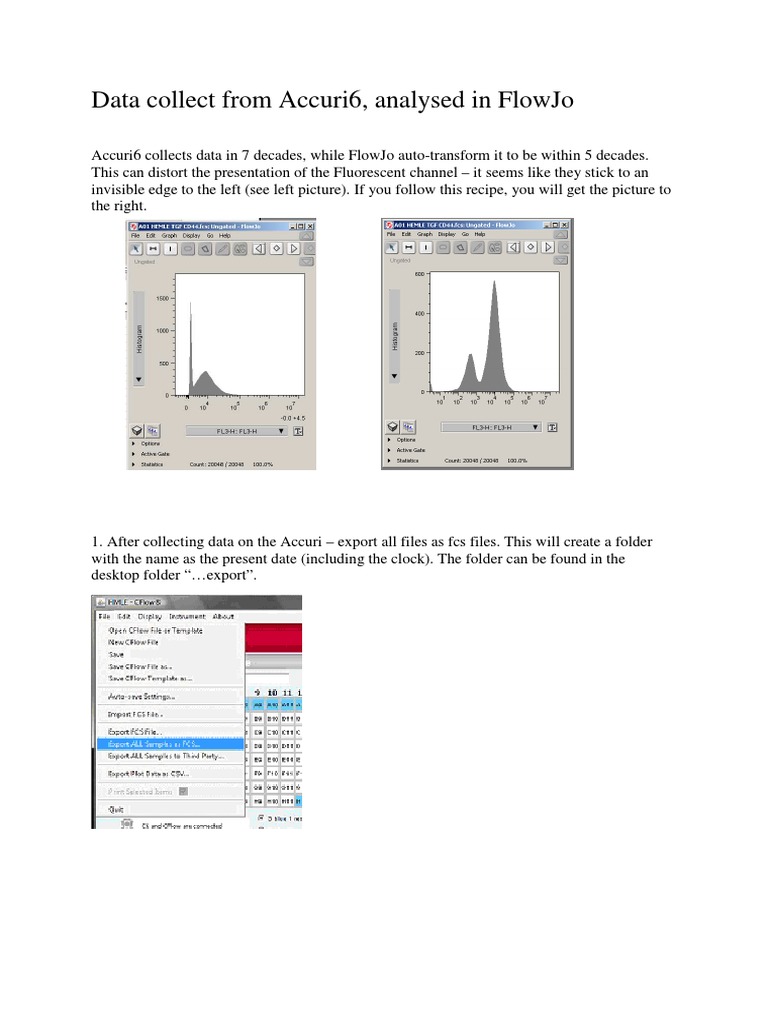 Accuri Files Analysed in Flowjo | PDF
