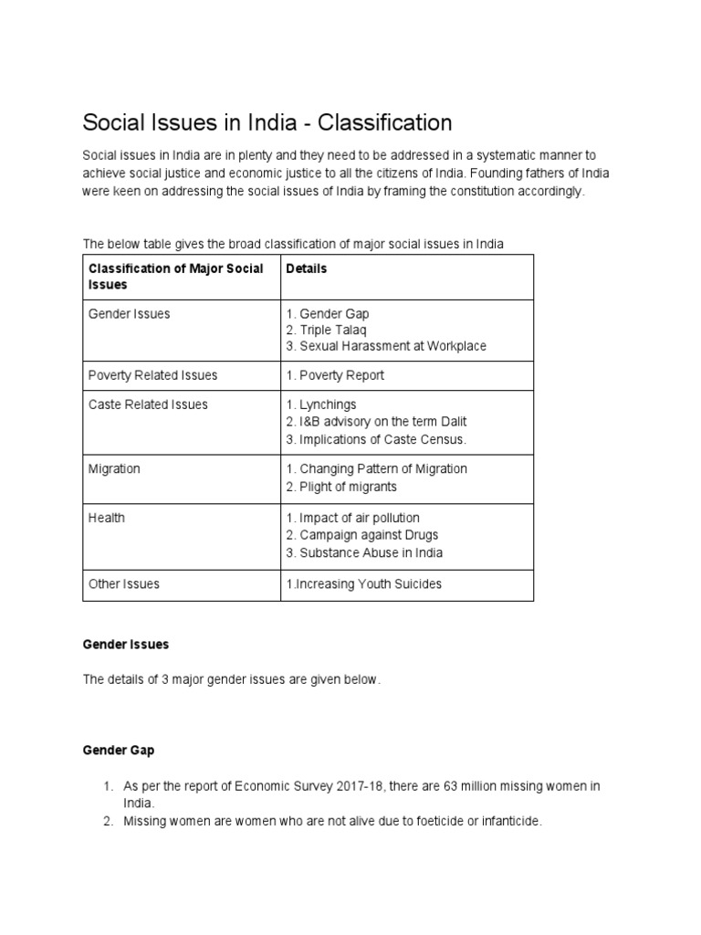 A Comprehensive Breakdown of Major Social Issues in India ...