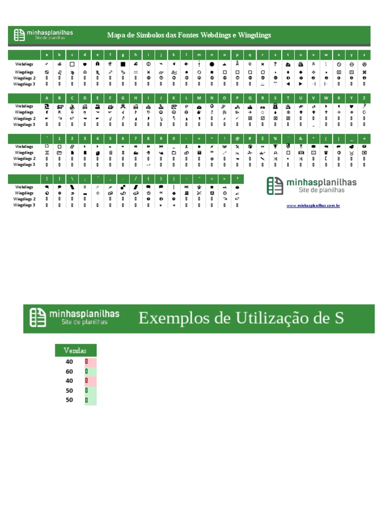 Mapa de símbolos Webdings, Wingdings e seus usos no Excel | PDF