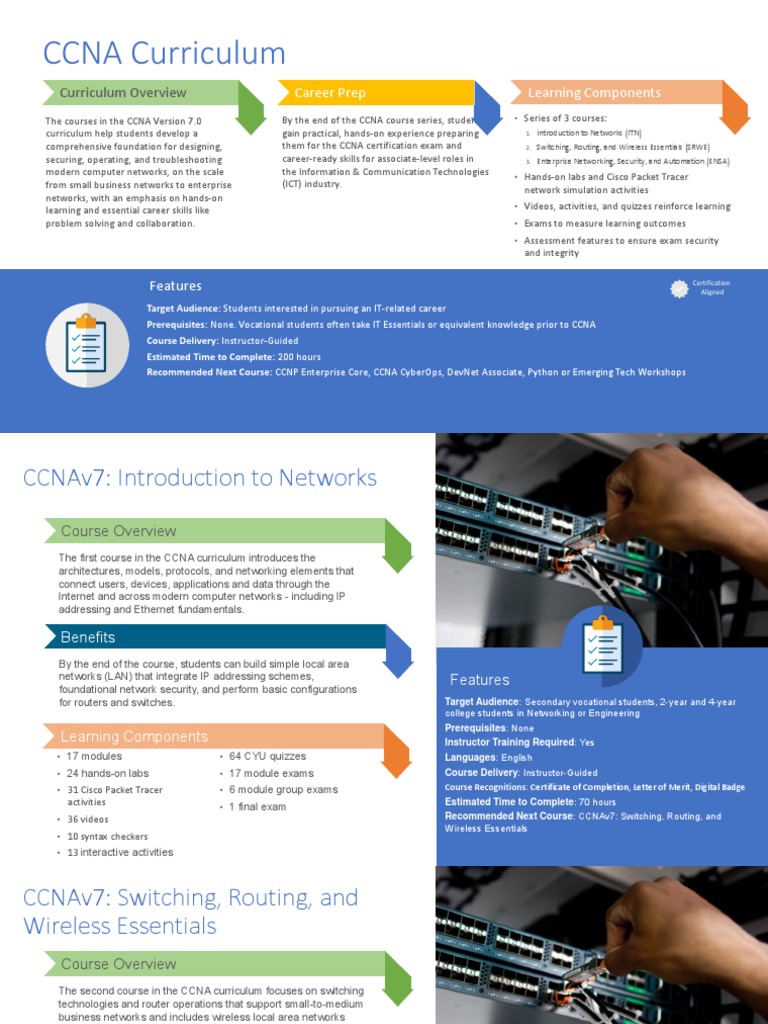 CCNA Curriculum Prepares Students for In-Demand IT Career | PDF | Cisco Certifications ...