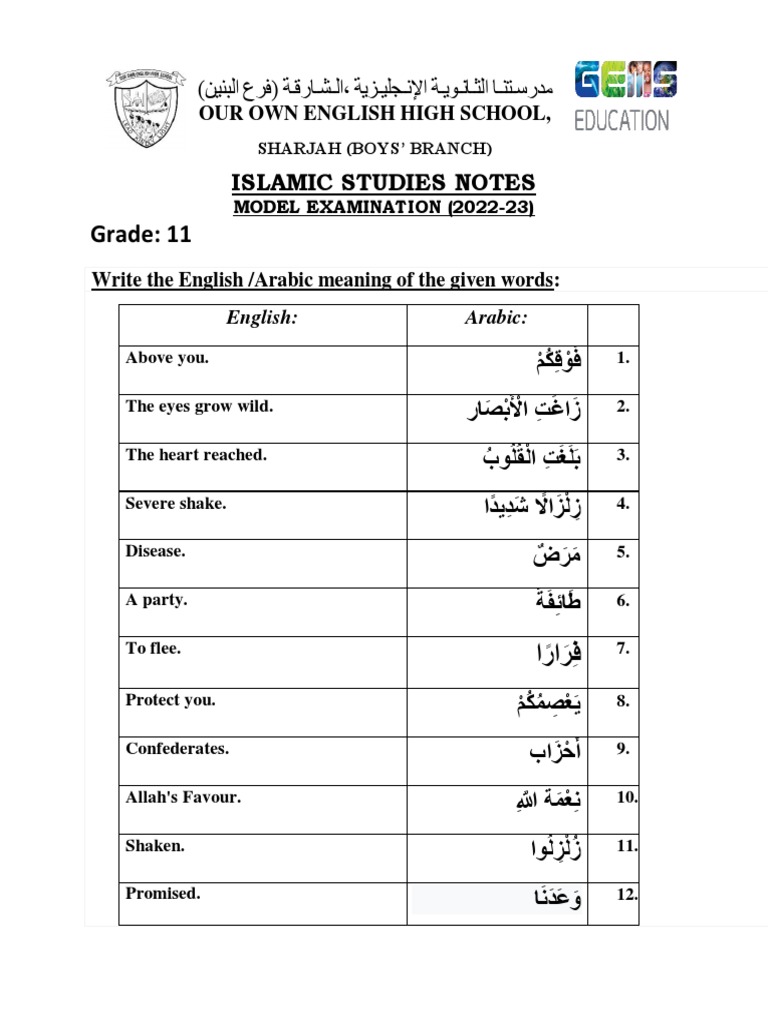 GR-11 Notes Worksheet For Model Exam 2022-23 | PDF | Quran | Islam