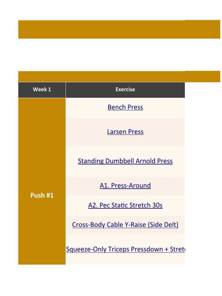 The Ultimate Push Pull Legs System - 5x | PDF | Recreation | Limbs ...