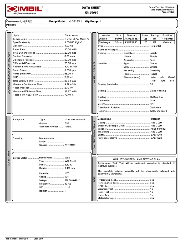 INI 32125.1 Pump Data Sheet | PDF | Pump | Applied And ...