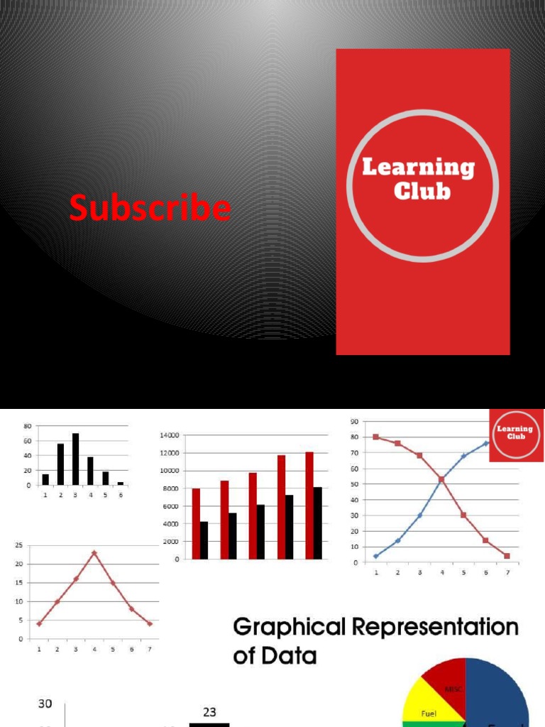 Graphical Representation of Data | PDF | Chart | Histogram