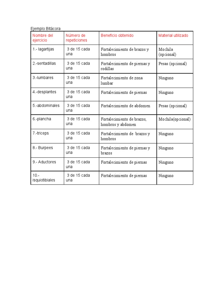 Rutina de Ejercicios en Casa | PDF
