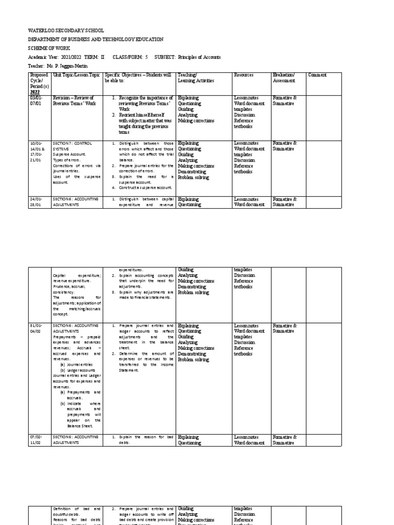 Form 5 Poa Scheme of Work Term II 2022 | PDF | Depreciation | Bad Debt