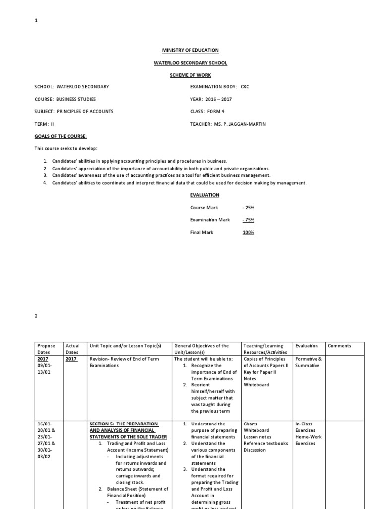 Form4 Term 2 Sow - Poa | PDF | Debits And Credits | Income Statement Form4 Term 2 Sow - Poa | PDF | Debits And Credits | Income Statement