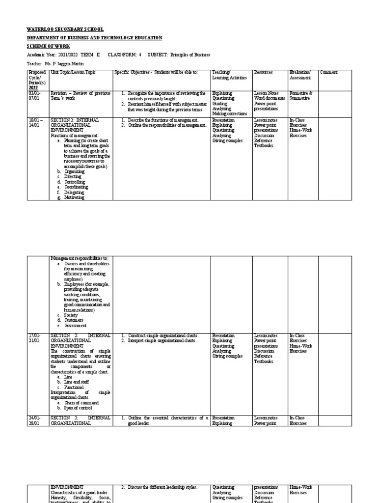 Form 4 Pob Scheme of Work - Term II 2022 | PDF | Entrepreneurship ...