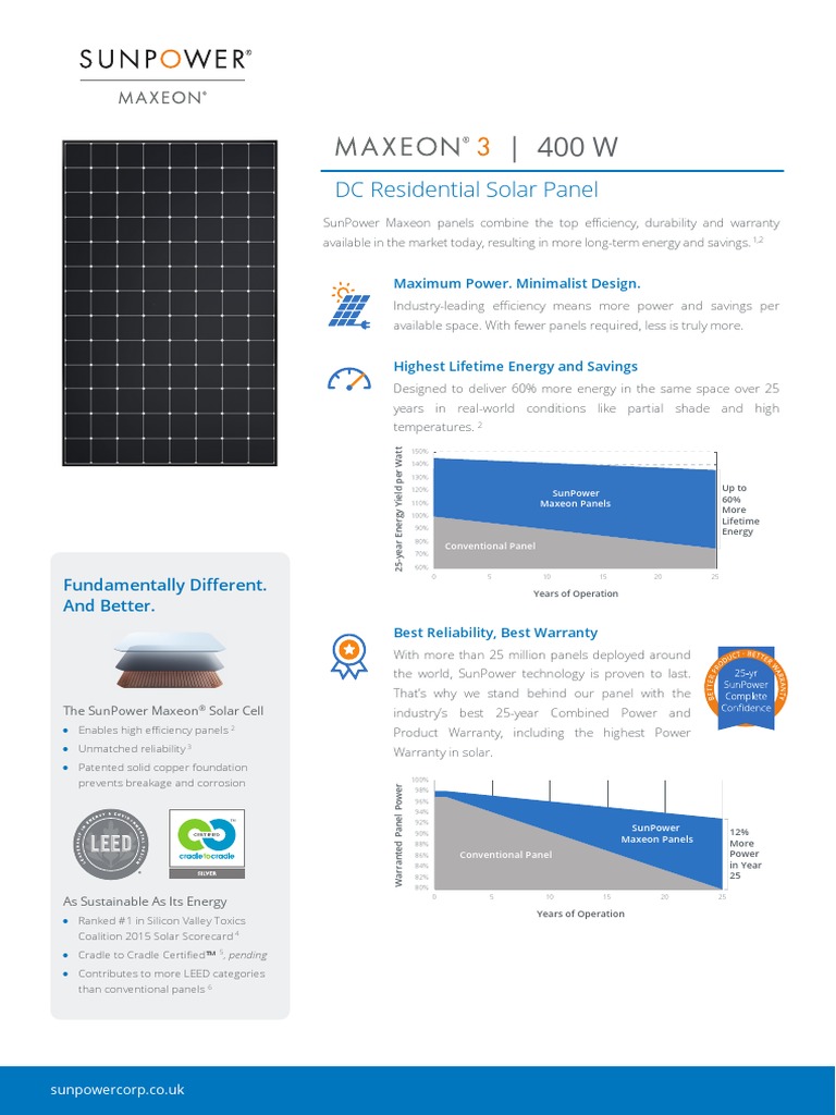 panou-fotovoltaic-sunpower-MAX3-400w | PDF | Photovoltaics | Solar Panel
