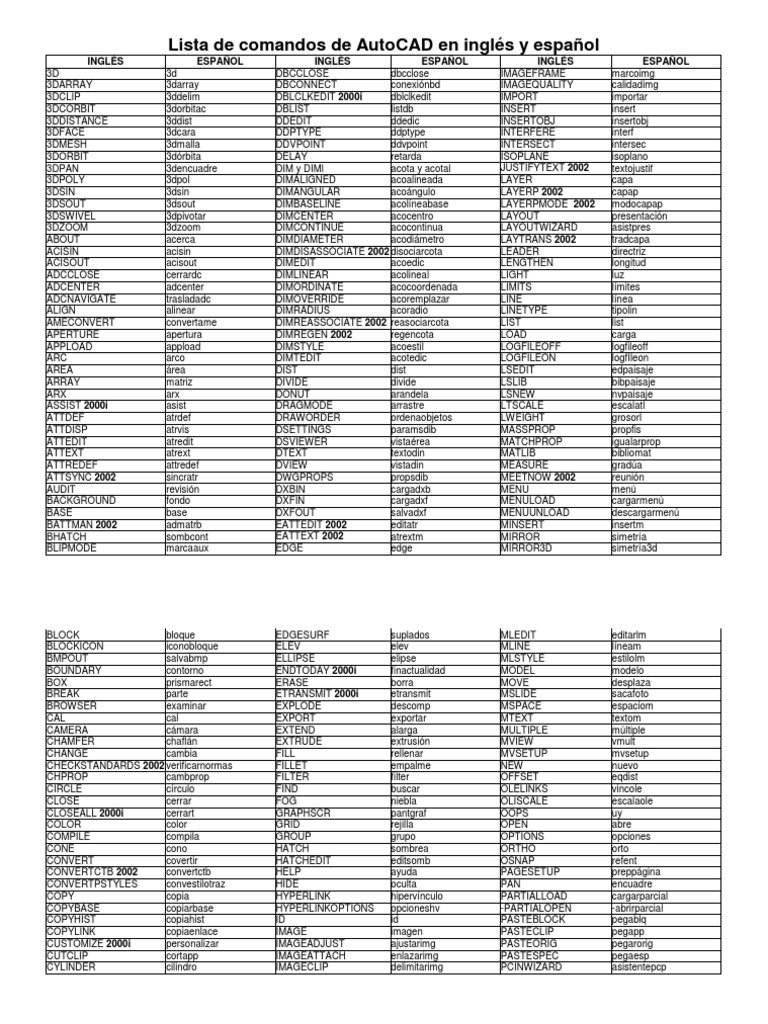 Lista de Comandos de AutoCAD en Inglés y Español | PDF