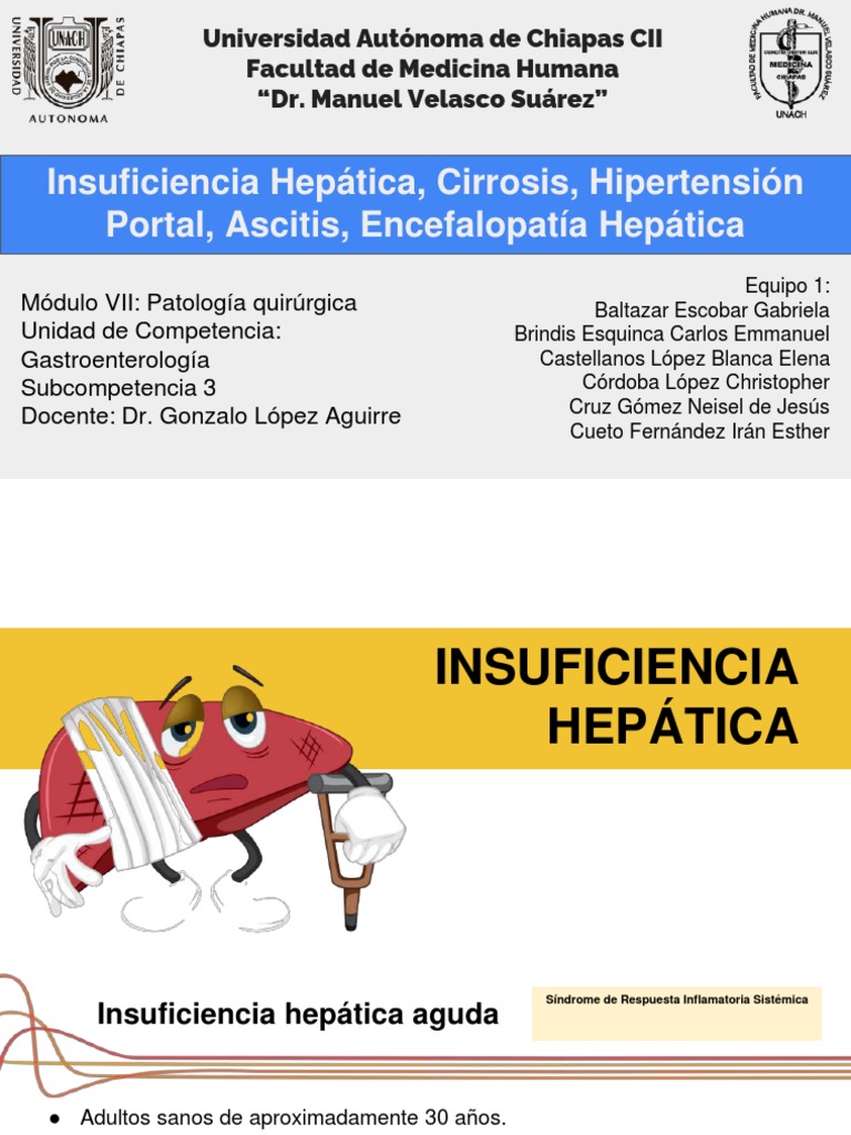 Insuficiencia Hepática, Cirrosis, Hipertensión Portal, Ascitis ...