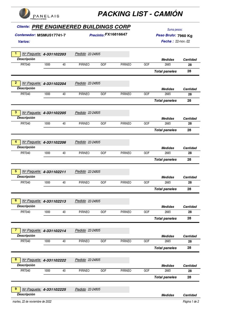 Packing List - Truck | PDF