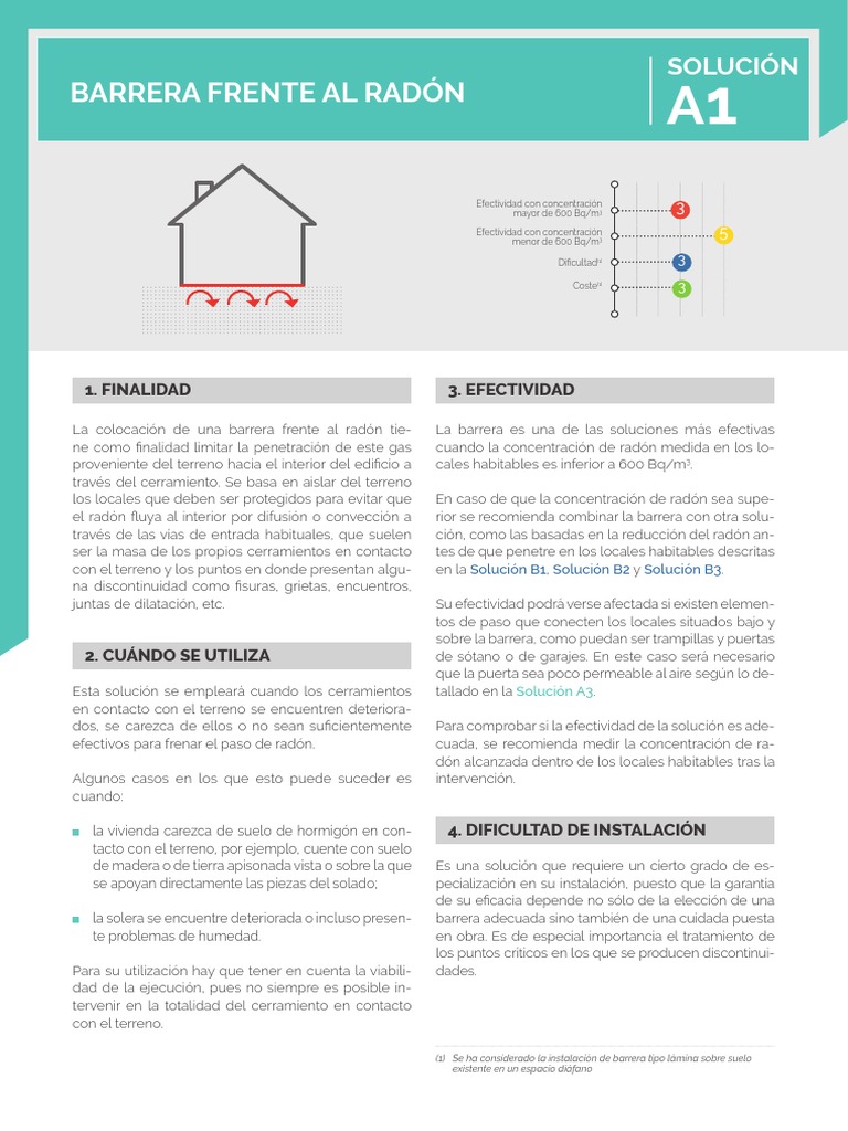 Solucion A1 Barrera Frente Al Radon | PDF | Hormigón | Ingeniería de Edificación