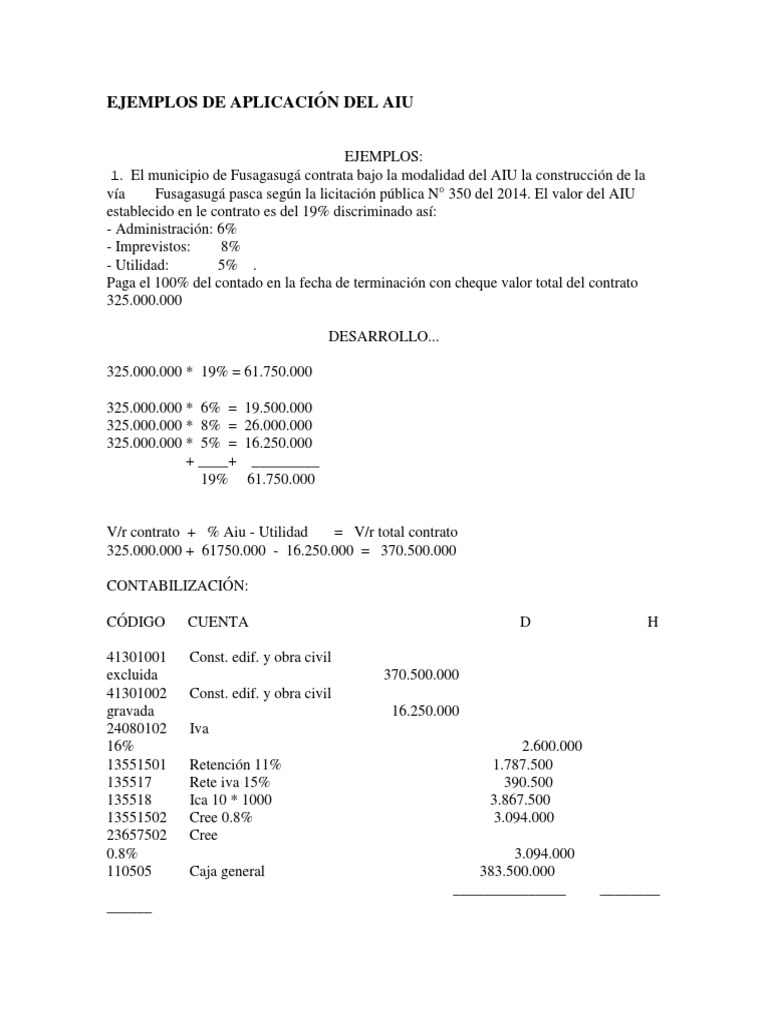 Ejemplos de Aplicación Del Aiu | PDF | Negocios | Tecnología