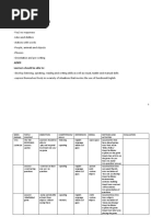 Ecd B Learner Assessment Test-1 | PDF