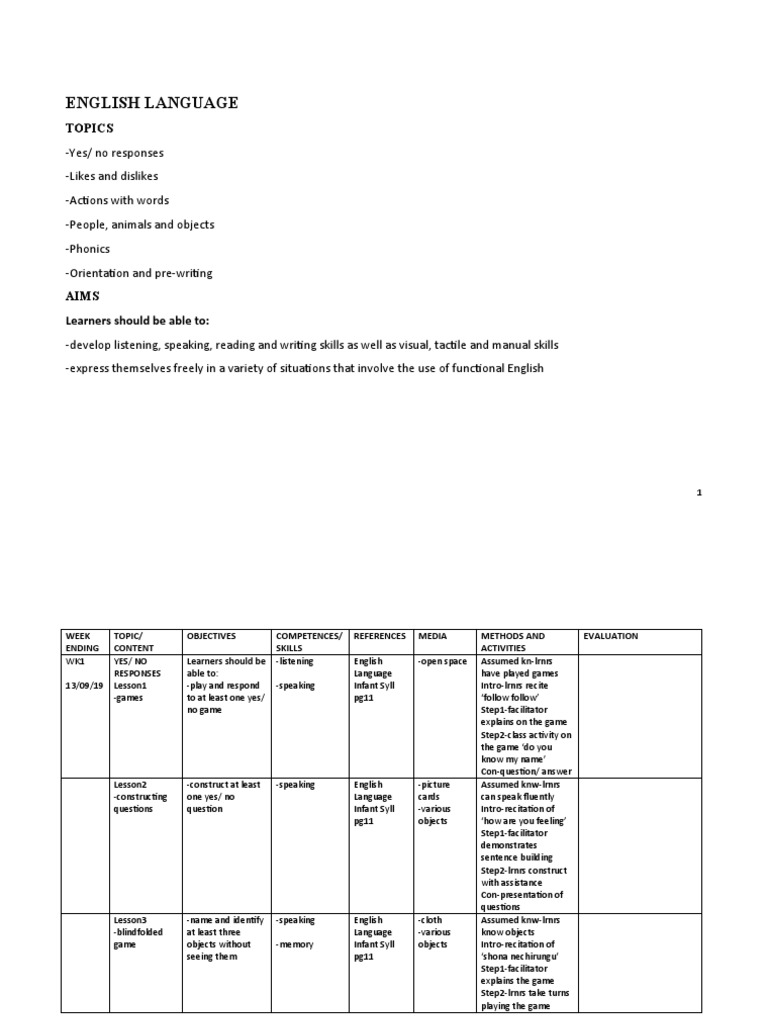 Ecd A Term 3 Scheme Cum Plan 4 | PDF | Phonics | English Language