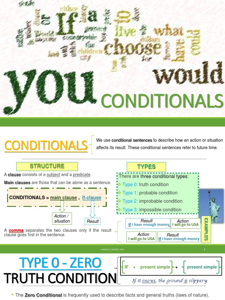 Conditionals Explanation Powerpoint Grammar Guides - 64539 | PDF ...