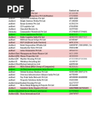 Revised DSO Programme Schedule 2024 | PDF | Sport Of Athletics | Summer ...