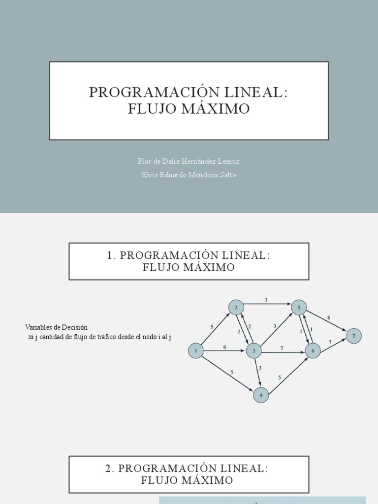 Optimización de Flujo Máximo en P.L. | PDF | Ciencia y matemáticas ...