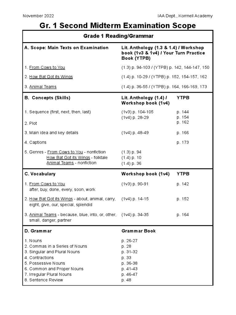 G1 S1 2nd Scope | PDF | Noun | Linguistics