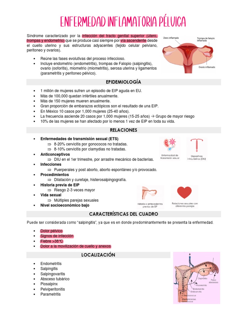 Enfermedad Inflamatoria Pélvica | PDF | Infección transmitida sexualmente | El embarazo