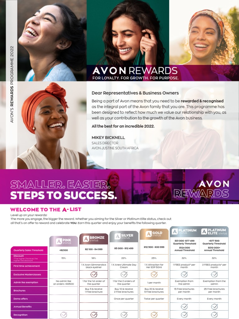 Avon Rewards Booklet October 2022 and Training2 | PDF | Tax Exemption ...