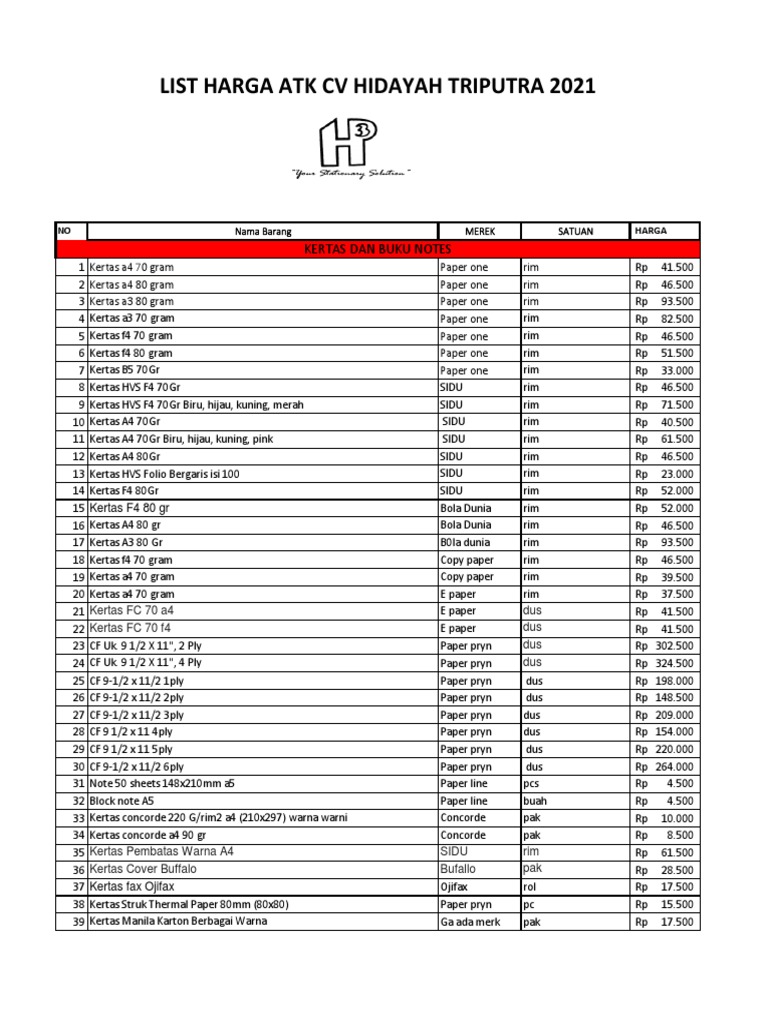 List Harga ATK 2021 | PDF | Office Work | Office Equipment