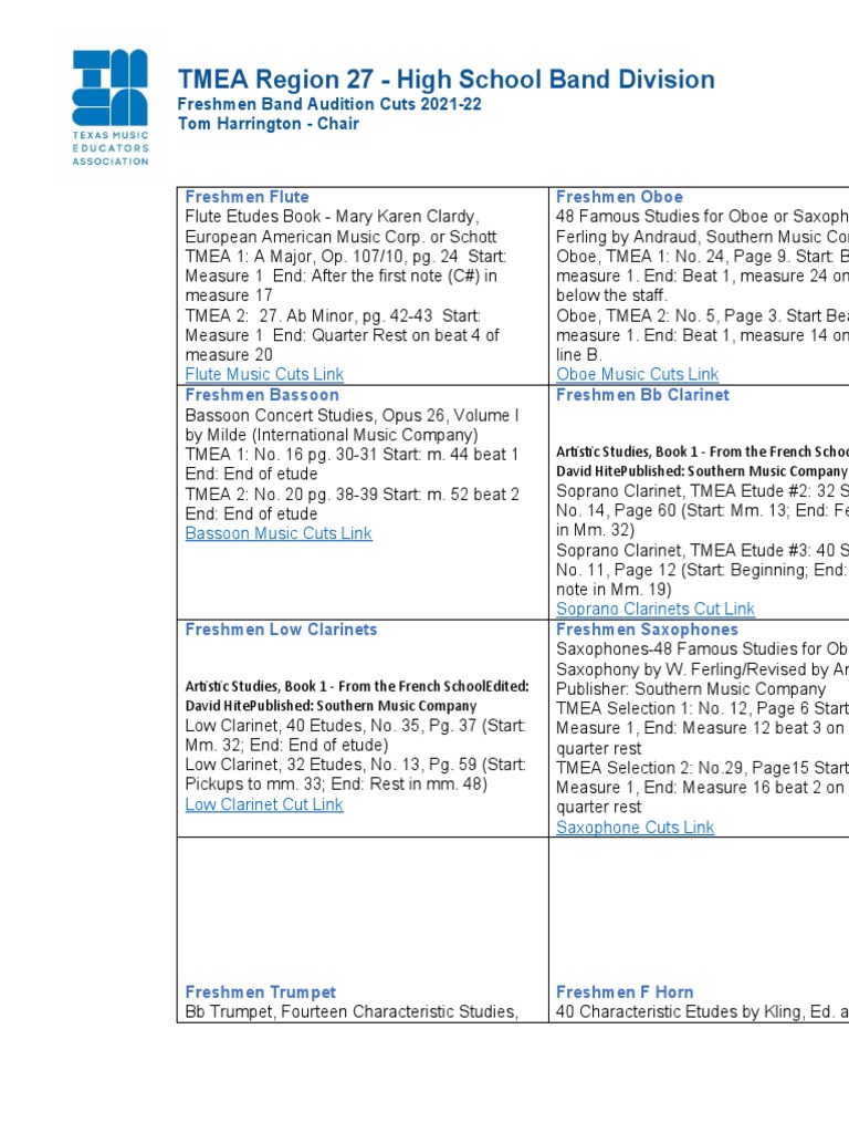 Freshmen Region Cuts 2021 Merge File Test Test | PDF | Tempo | Tuba