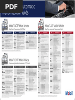 10R80 Transmission Fluid Level Check | PDF | Automatic Transmission ...